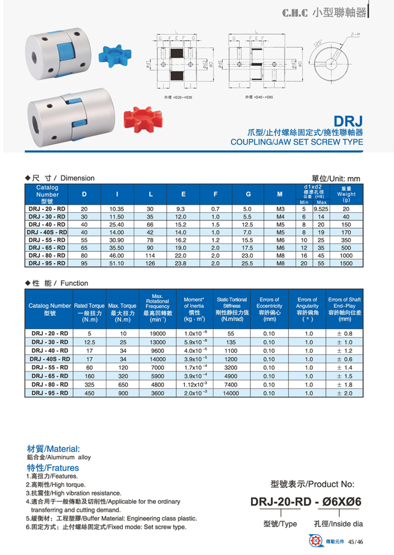 Drj 爪型 止付螺絲固定式 撓性聯軸器 立大傳動工業有限公司