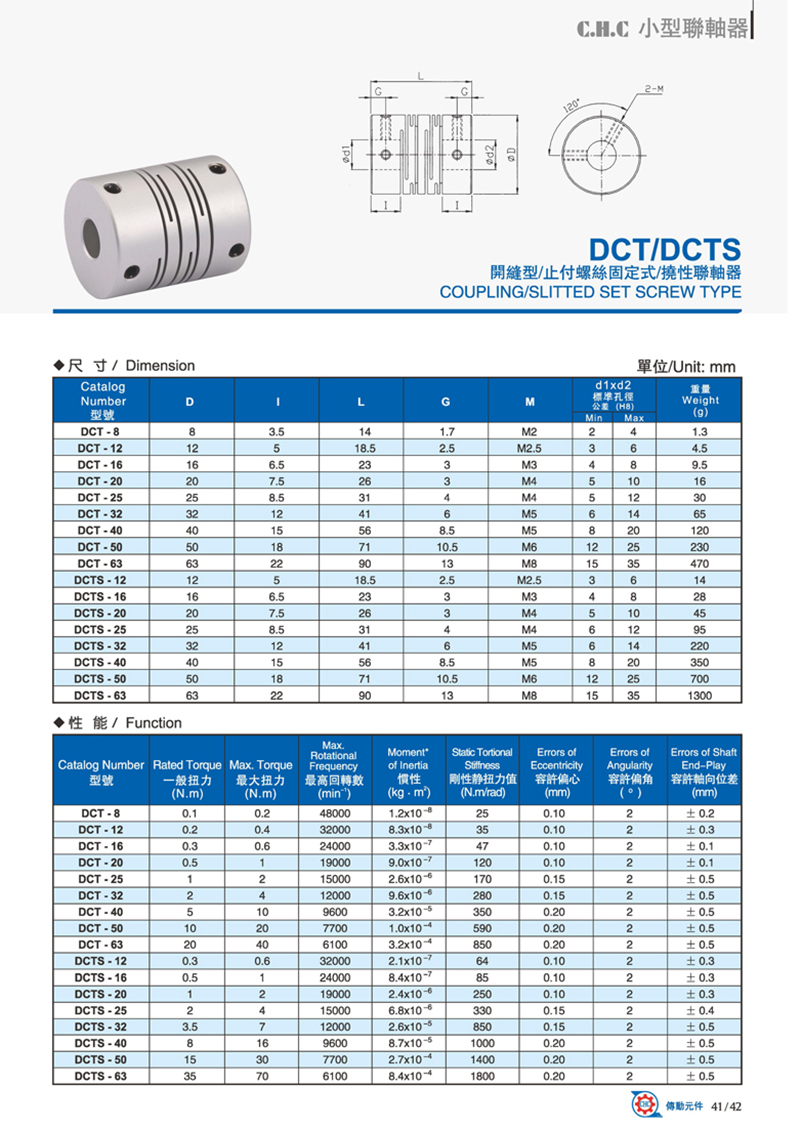 Dct Dcts開縫型 止付螺絲固定式 撓性聯軸器 立大傳動工業有限公司